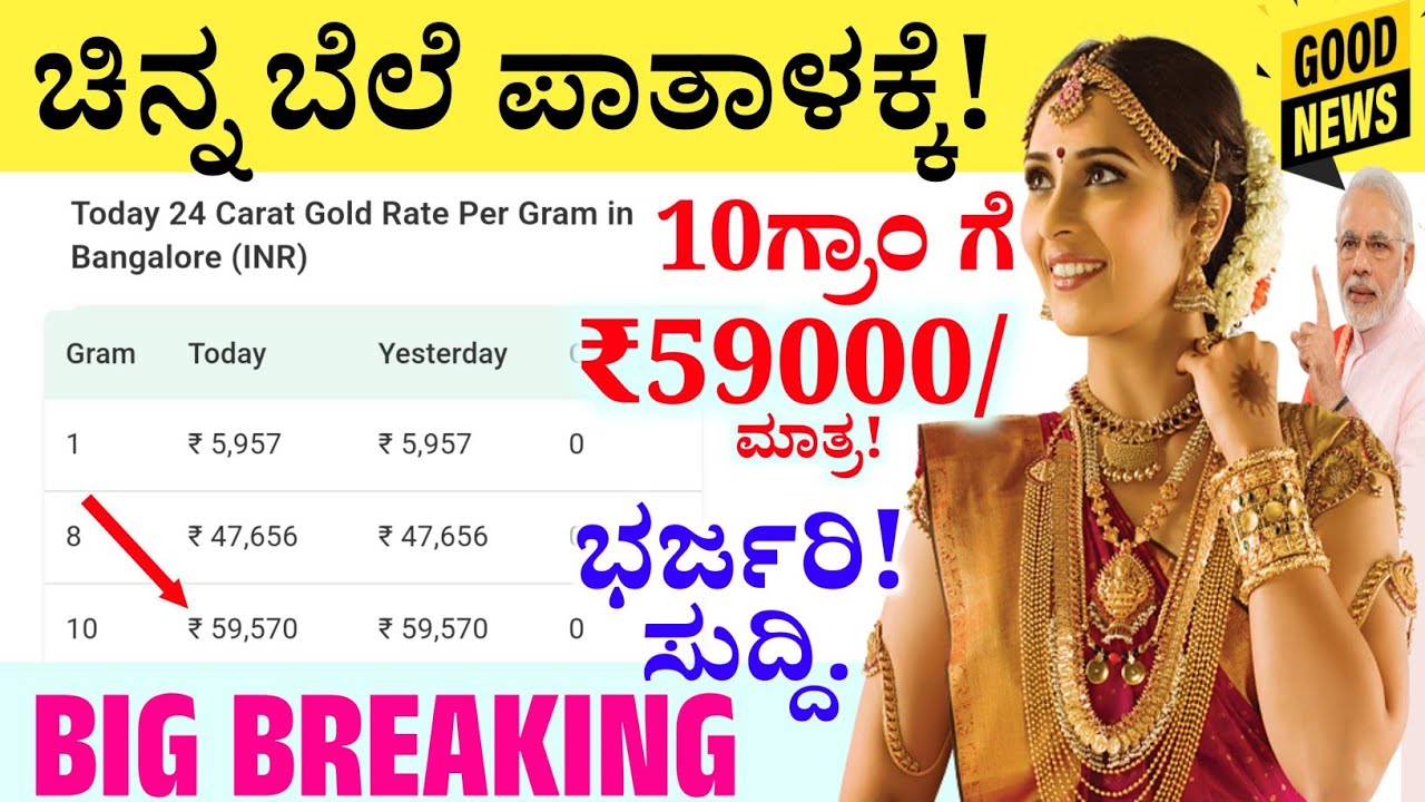 Today Gold Rate in Karnataka// ಚಿನ್ನದ ಬೆಲೆ ಪಾತಾಳಕ್ಕೆ! ಬಂಗಾರ ಪ್ರಿಯರಿಗೆ ...