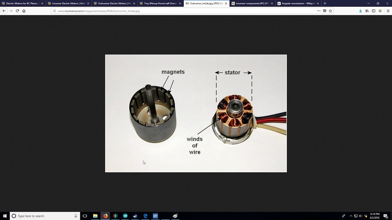 Rule of Thumb: Inrunner Vs Outrunner - YouTube