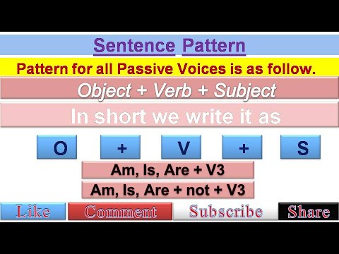 2 Present Simple Tense Sentence Pattern پریزنٹ سمپل ٹینس پیسسیو وائس ...