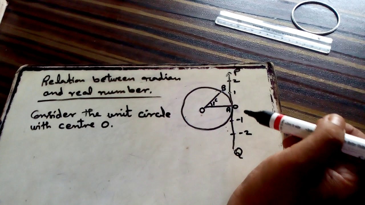 Relation between radian and real number - YouTube