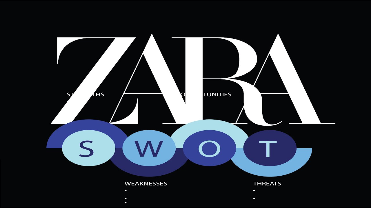 SWOT Analysis Of ZARA Fast Fashion Brand || Analysis In Hindi || - YouTube
