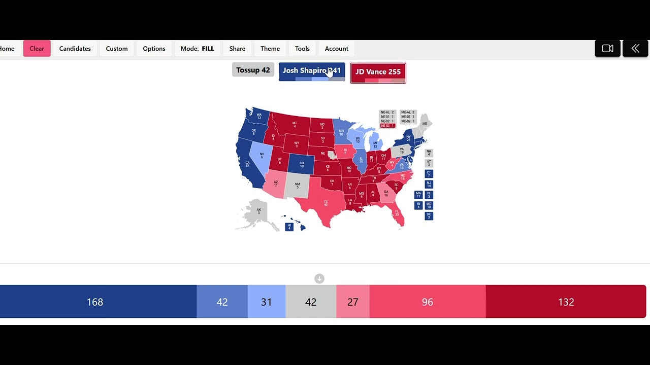 2028 US Presidential Election Prediction - YouTube
