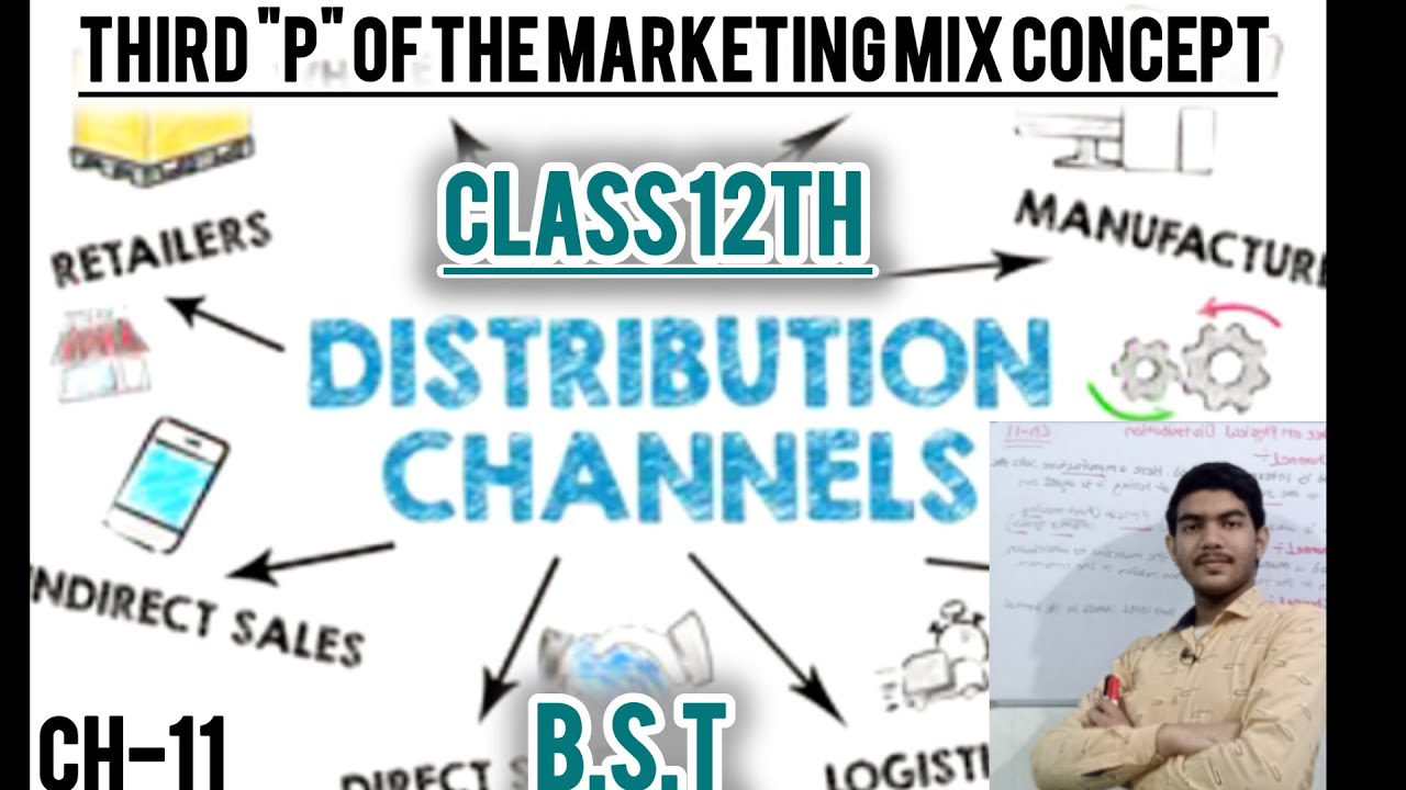 Class 12th Business studies ch-11 | Marketing | Covered third "P" of ...