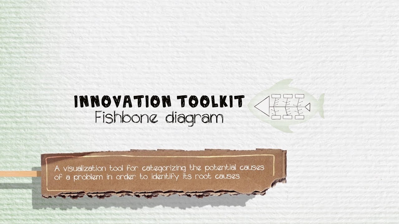 DEWA - Fishbone diagram - YouTube