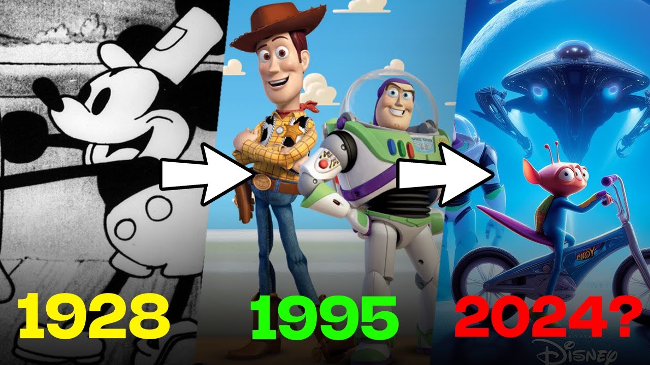 Animation 100 years ago vs today; From Walt Disney to AI - YouTube