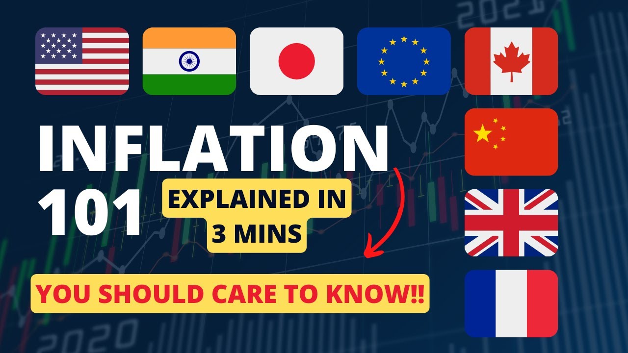 Inflation 101 (Easy to Understand Explanation) - YouTube