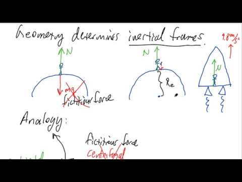 1. Gravity is Geometry (General Relativity) - YouTube