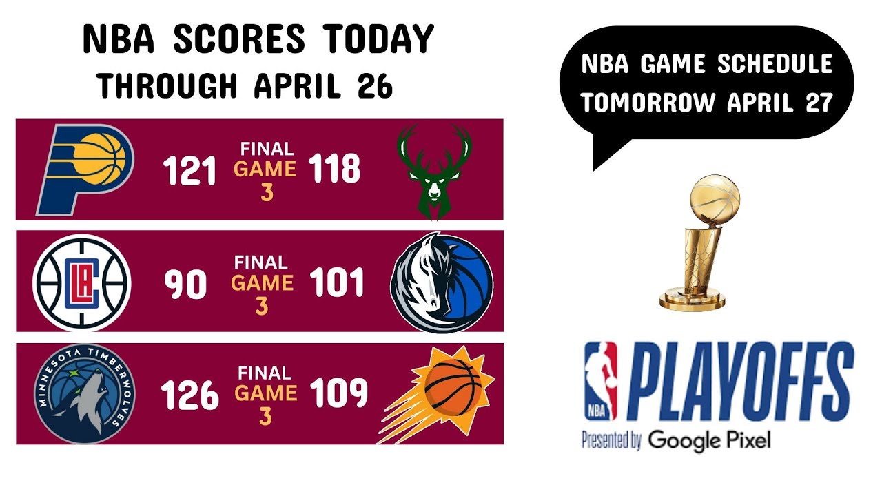 2024 NBA Playoffs Standings Today - April 27 | NBA Scores, Schedule and ...