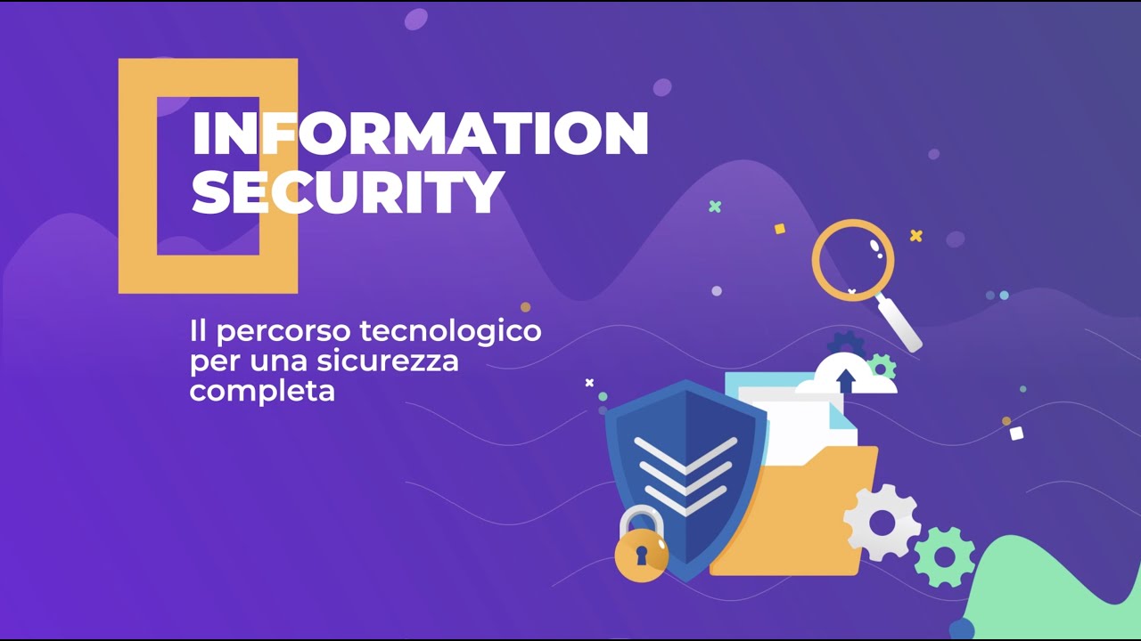 La piramide della sicurezza - YouTube