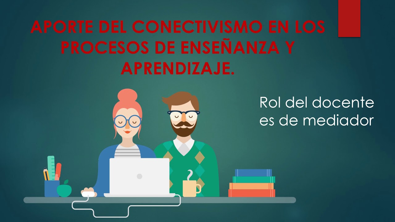 📈 El colectivismo y sus Características / siglo XXI - YouTube