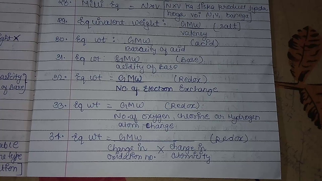 Full Formula sheet on some basic concepts of chemistry for bored ...