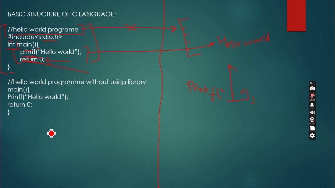 Learn C Programming Chapter 1 Part 2 Learncoding Learnprogramming Youtube