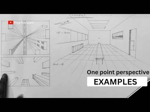One Point Perspective Examples| One point perspective| Perspective ...