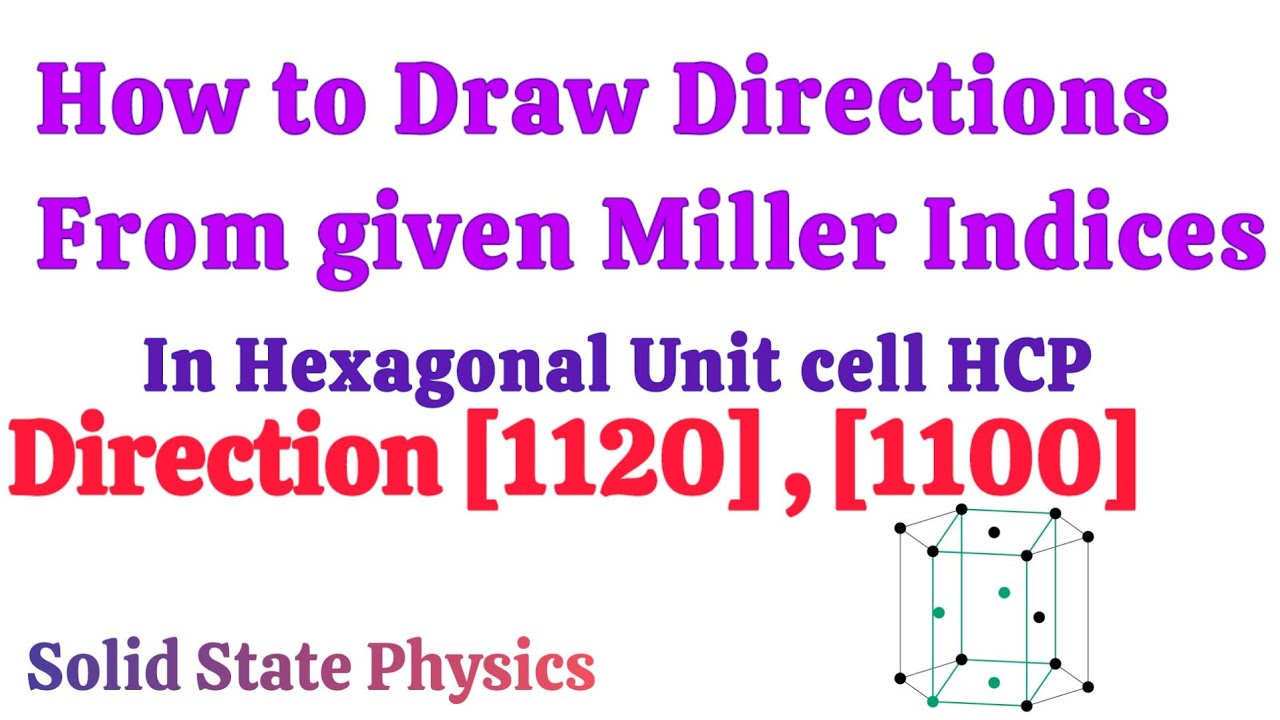 How to draw directions from given miller indices in HCP [1120], [1100 ...
