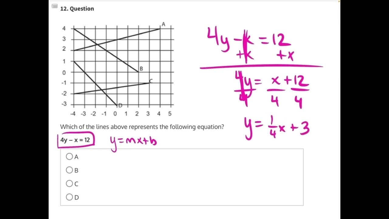 Recognizing Linear Graphs 12 V2 - YouTube