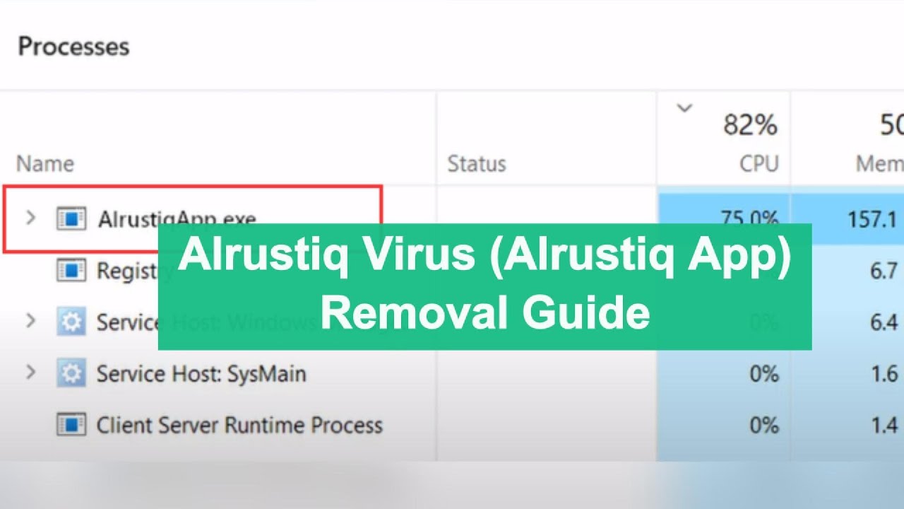 Alrustiq Virus (Alrustiq App) High CPU Malware - How to Get Rid of ...