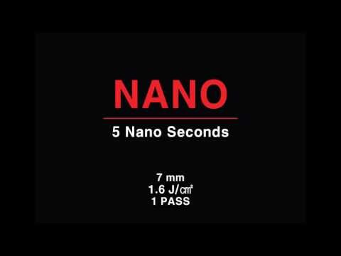 PICO VS NANO / PICOCARE - YouTube