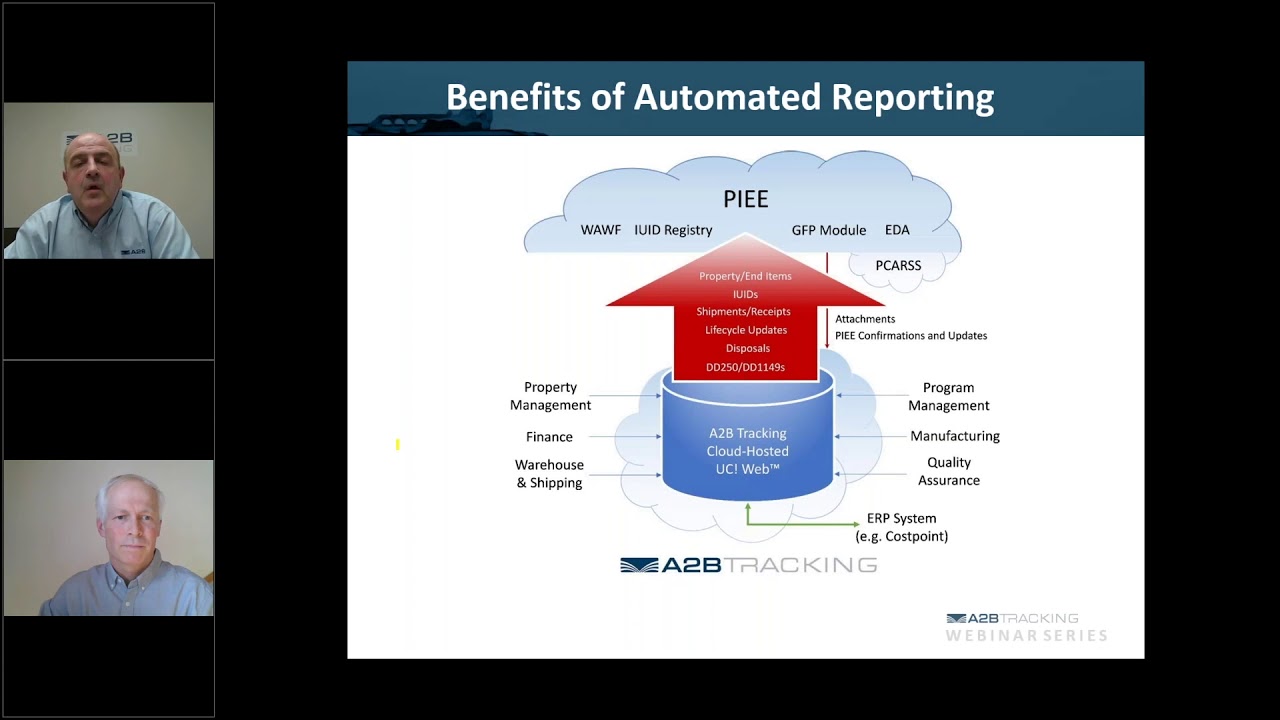 Benefits of an Automated Reporting Solution to the IUID Registry - YouTube