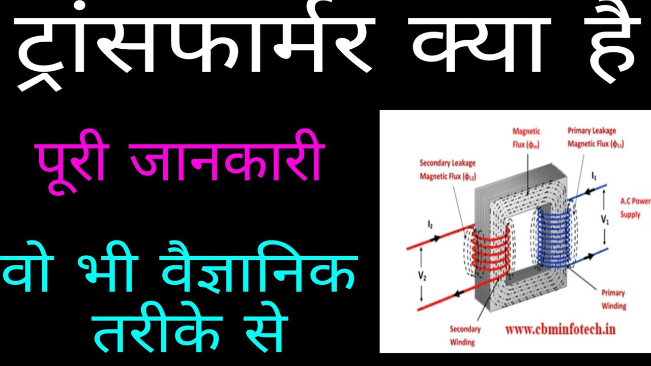 2020 transformer Kya Hai Hindi Me Bataye 2020-transformer-kya-hai-hindi-me-bataye