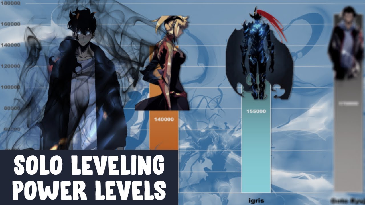 SOLO LEVELING Characters Power Levels [ Updated Chapter 162 ] - YouTube