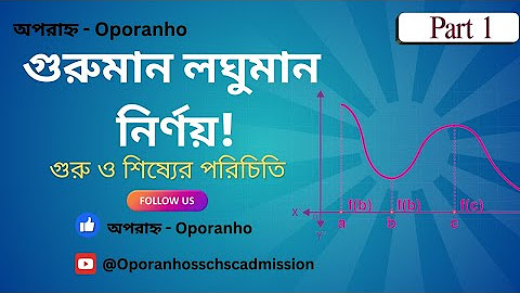 HSC Higher Math 1st Paper Chapter 9(Differentiation) - YouTube