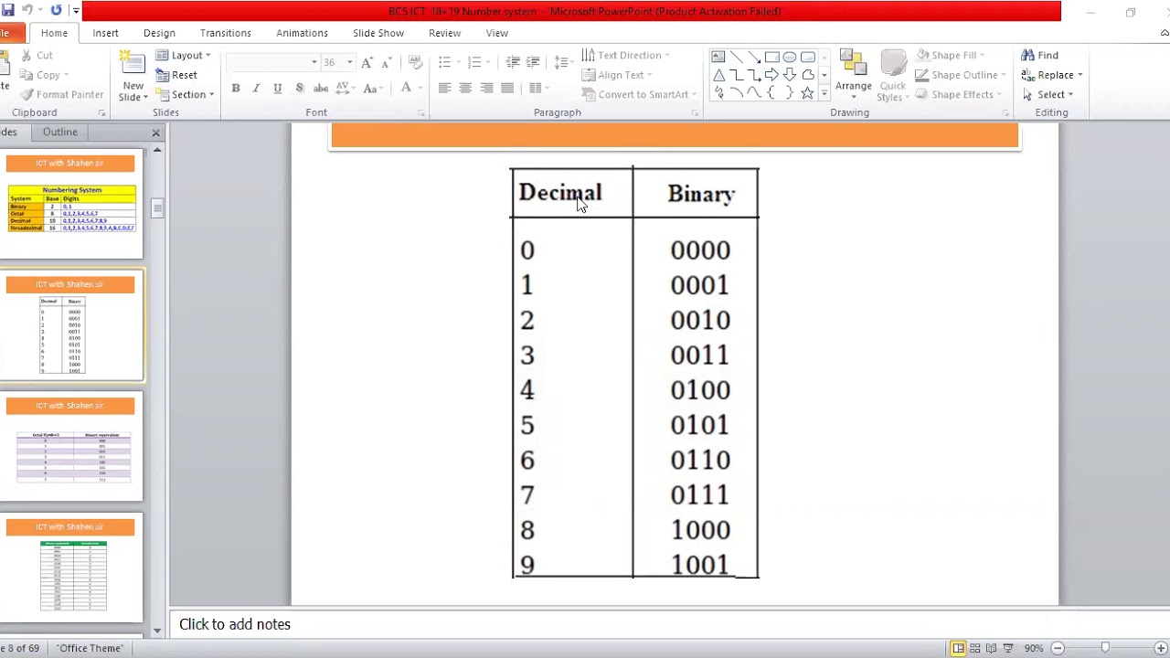 HSC ICT | Number System | 02 - YouTube