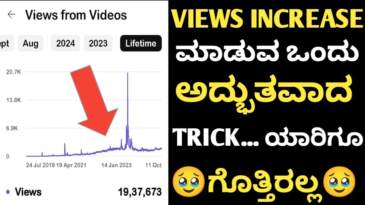 increase views on youtube videos Kannada|how to increase views on youtube|SAJJAN TECH|Kannada ...