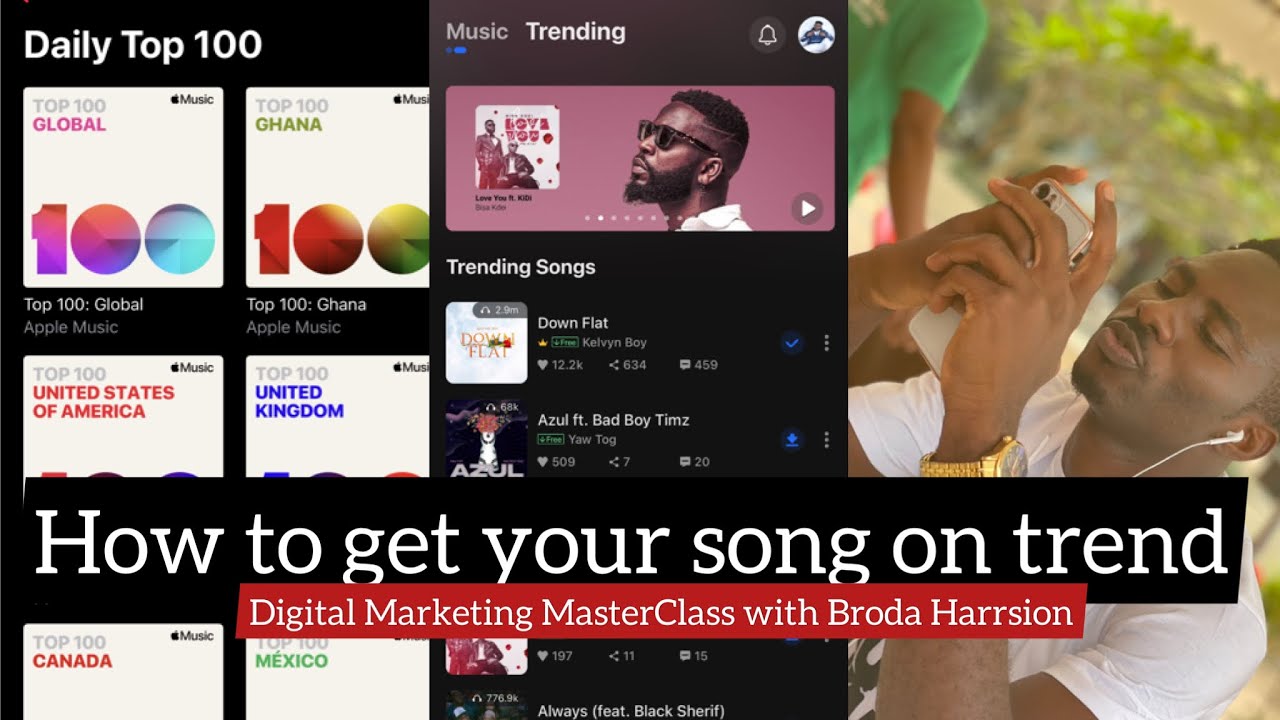 How to Trend your songs on any digital stores , Apple Music, Boomplay ...