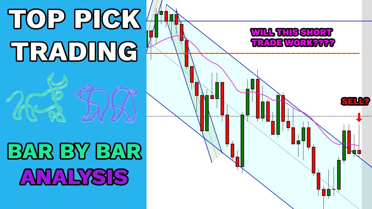 Bar By Bar Analysis - The Most Profitable Trading Setup - YouTube