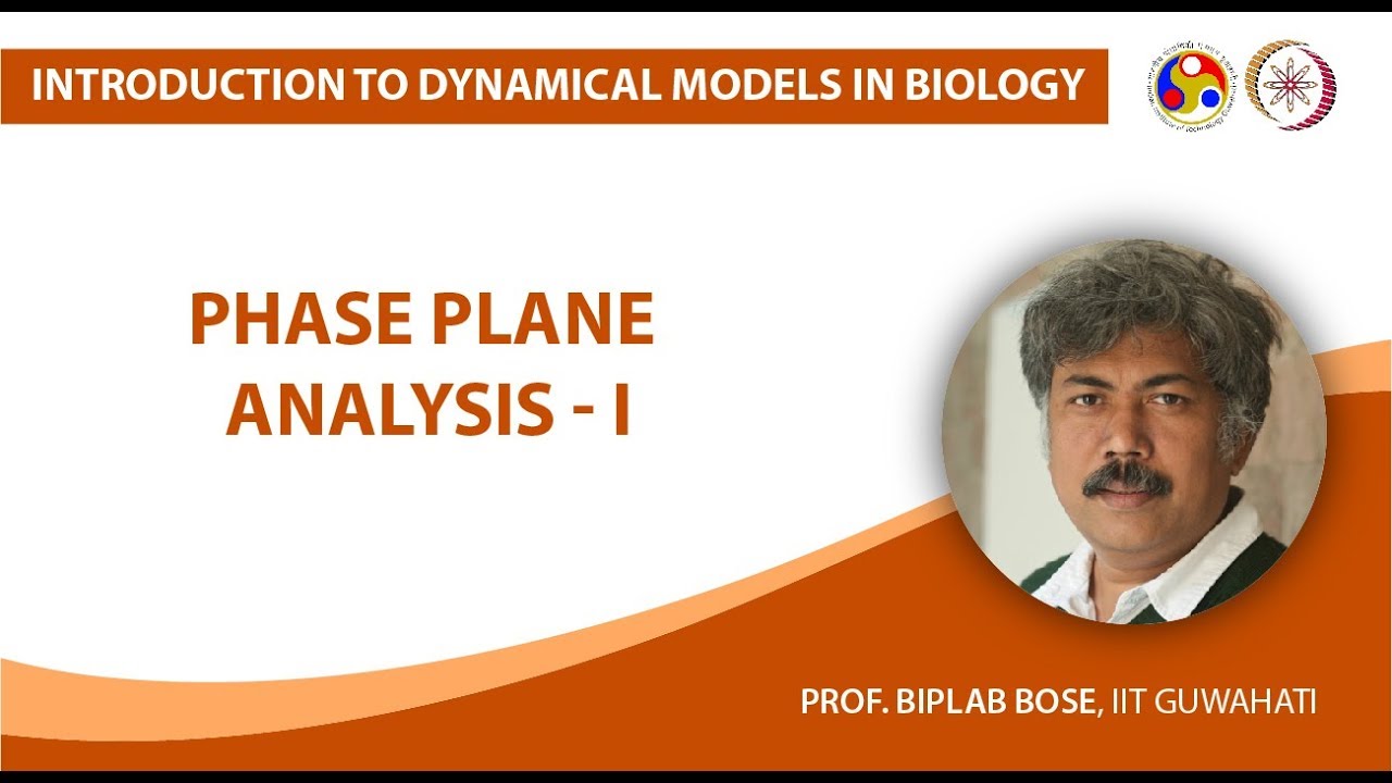 Phase Plane Analysis-I - YouTube