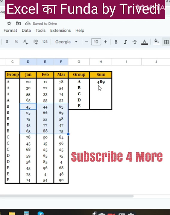 How To Sum Of Group Data With A Multiple Column Excel Vbaexcel