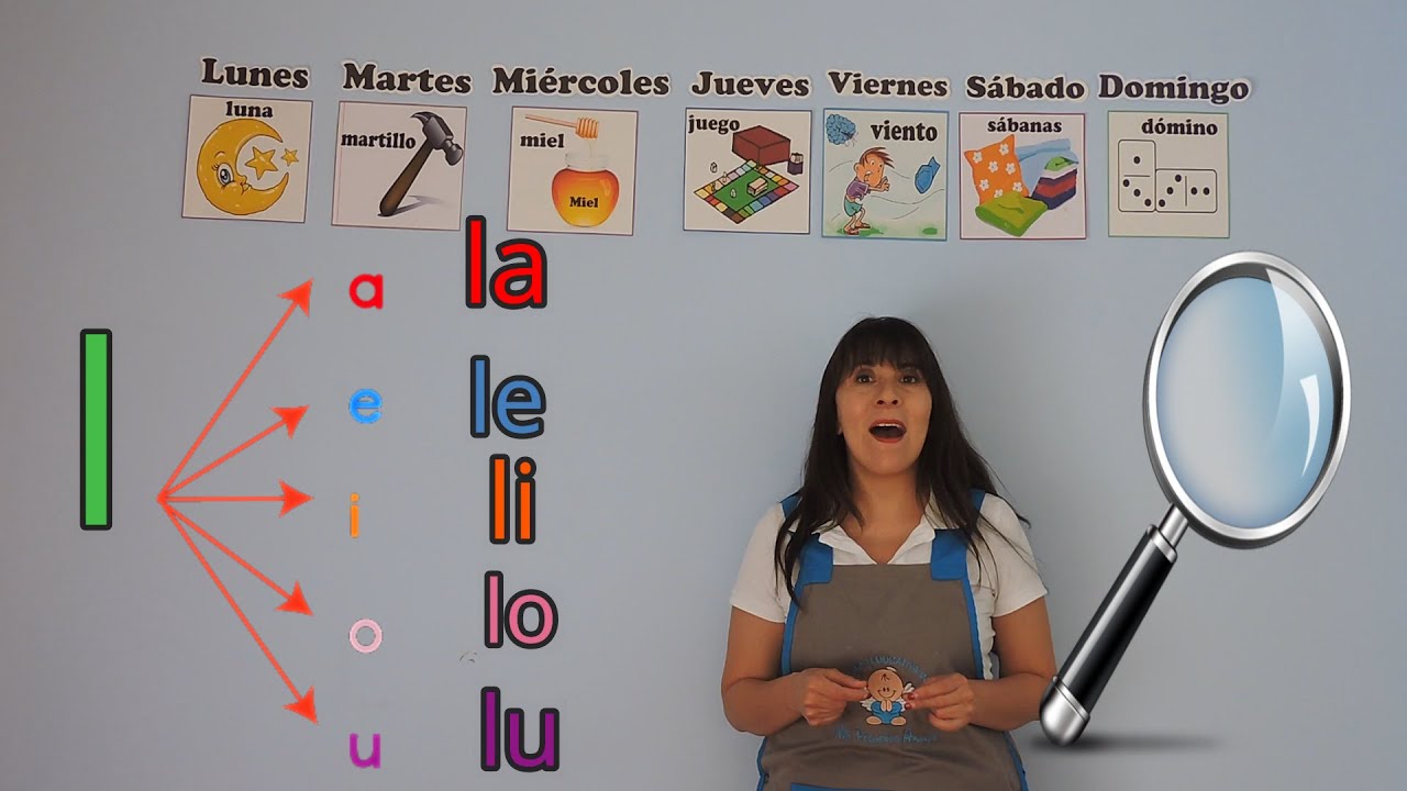 SILABAS la le li lo lu/Clase virtuales inicial 5 años/ Comunicación ...