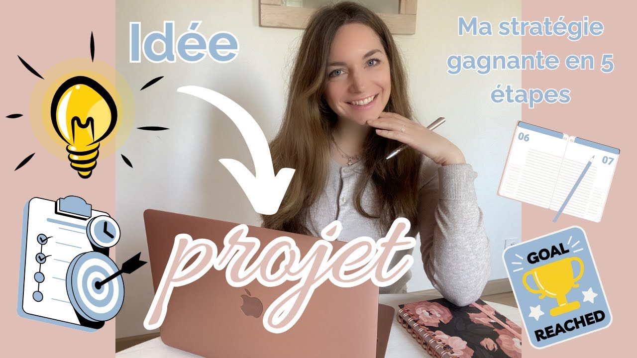 Transformer une IDEE en PROJET CONCRET : ma METHODE gagnante ...