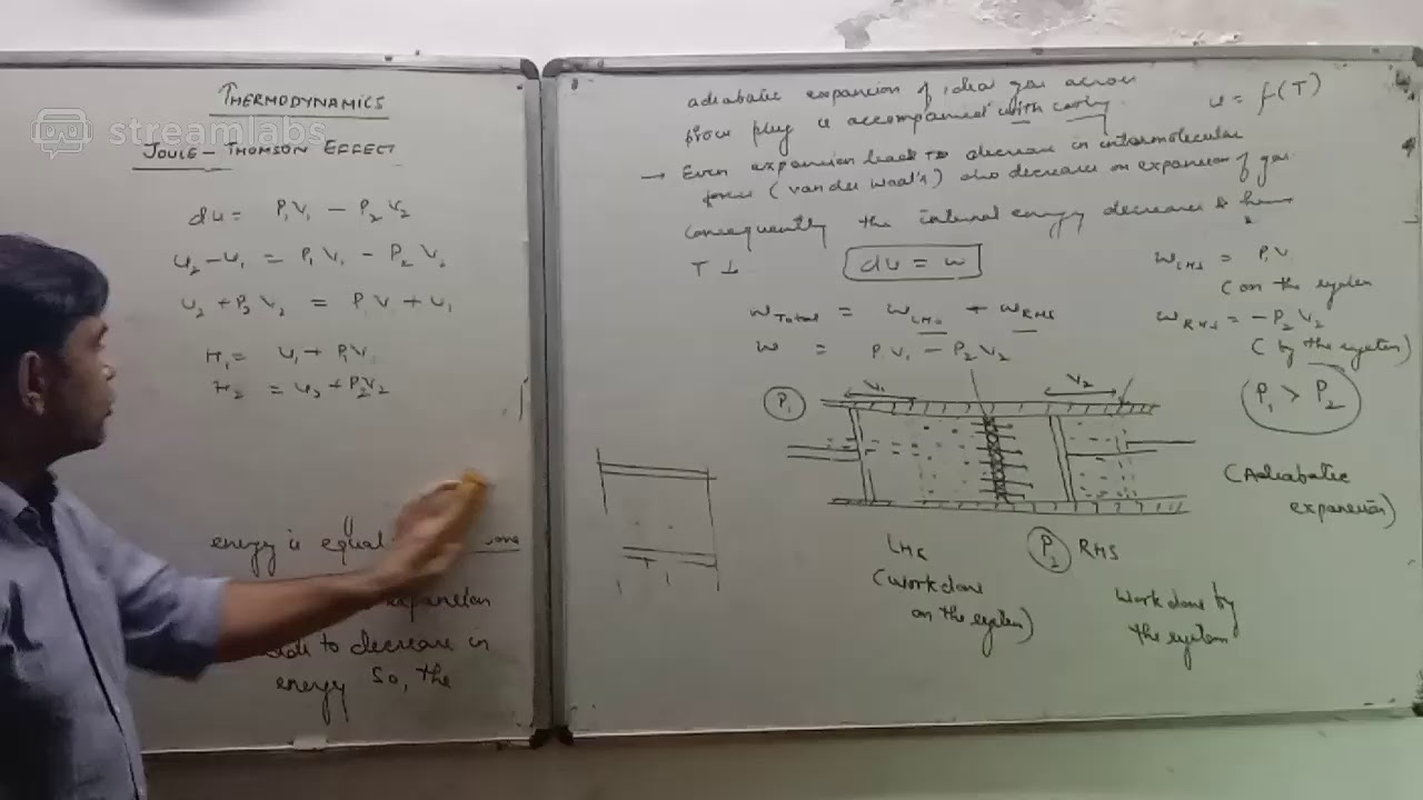 B.Sc.(3rd Sem.): Thermodynamics: Joule''s Law and Joule - Thomson ...