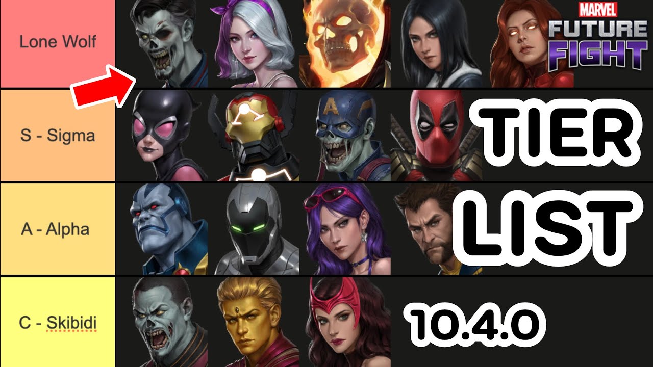 TIER LIST เเพทช์ 10.4.0 ตัวเมต้าเต็มไปหมด ปั้นตัวไหนดี ?? ( มือใหม่ควร ...