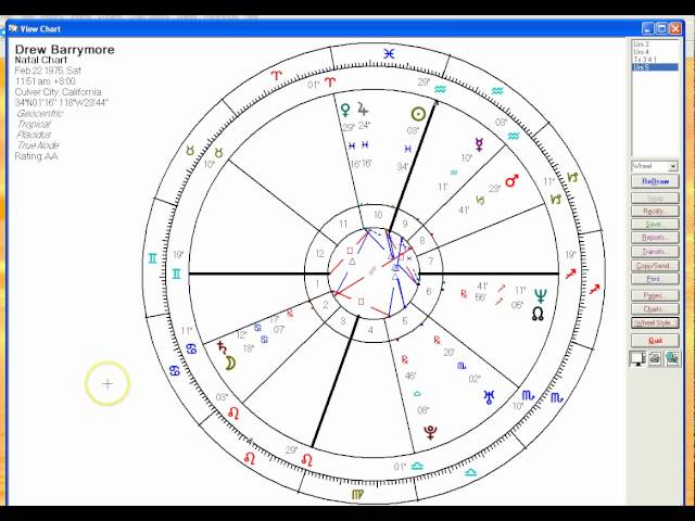 Natal Chart With Transits Here Are 9 Powerful Tips To Interpret Your