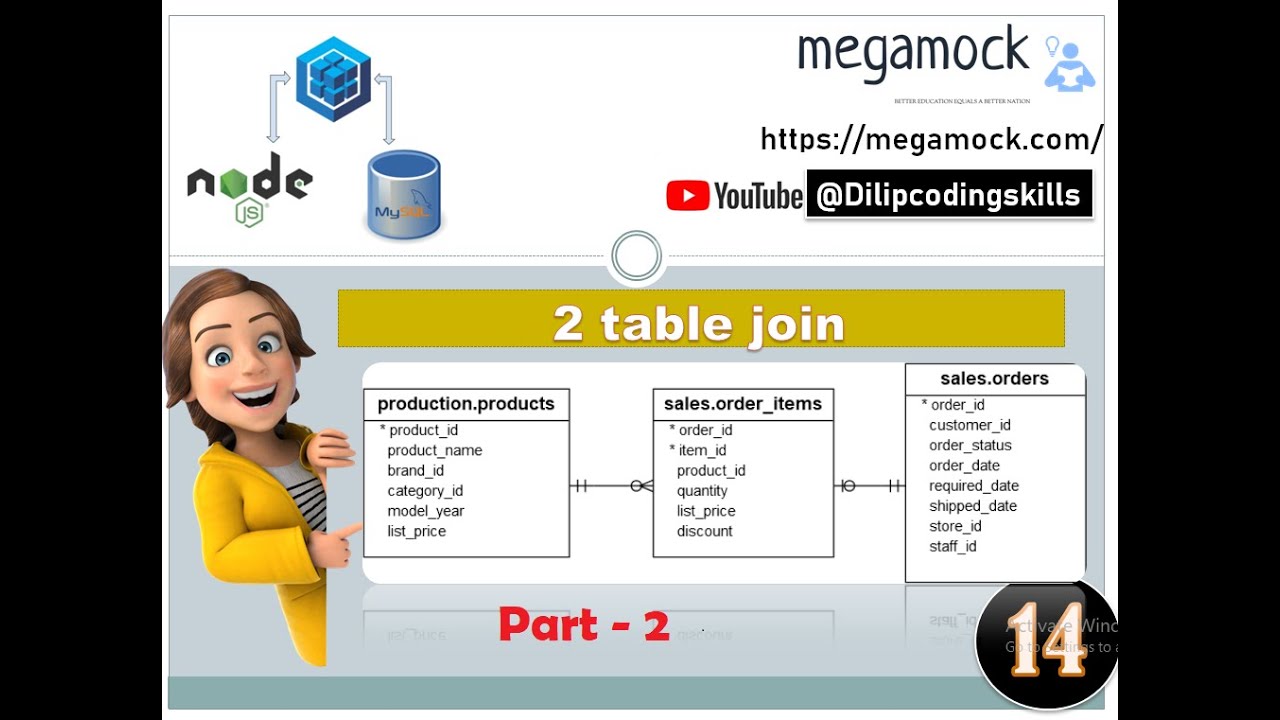 14 Sequelize Model Relationship In Express Associations Part 02 Youtube