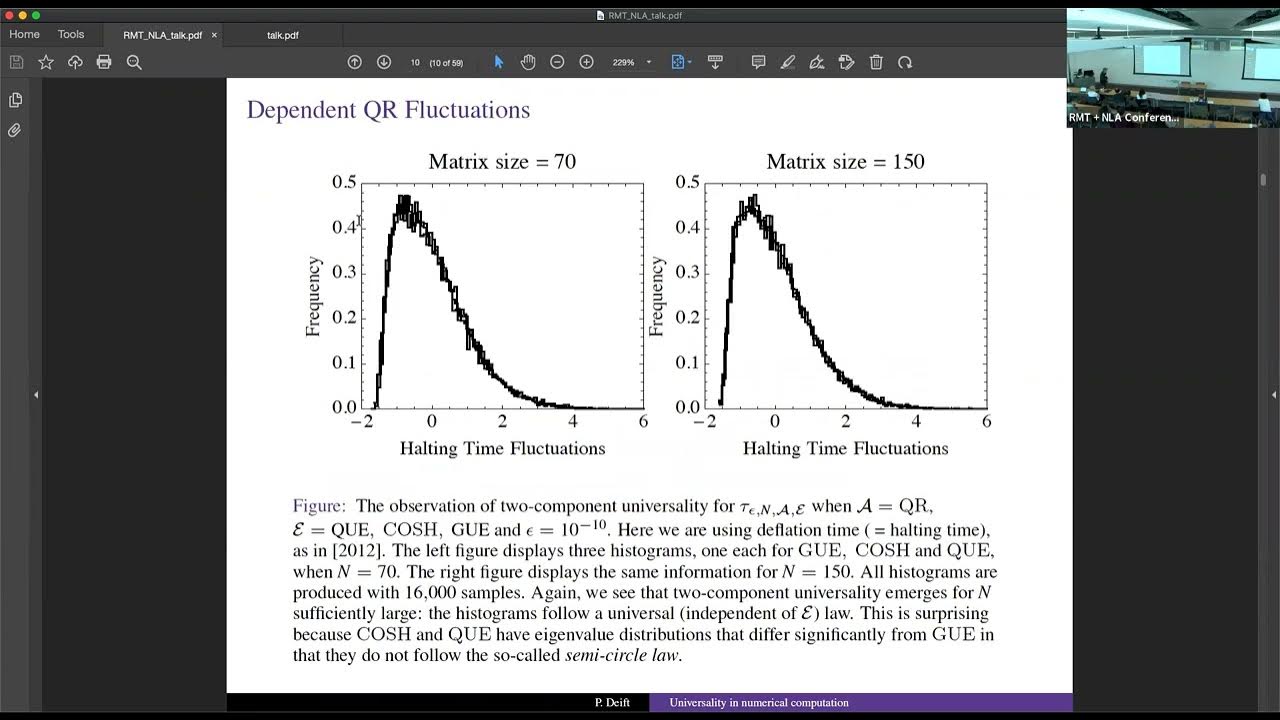 [RMT + NLA] Percy Deift: Universality in numerical computation with ...