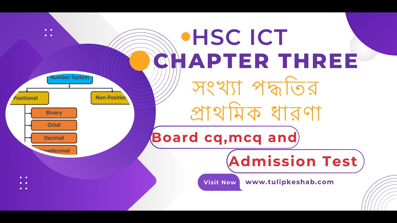 HSC ICT Chapter Three Number System and Digital Device One Shot Class | Basics of Number System ...
