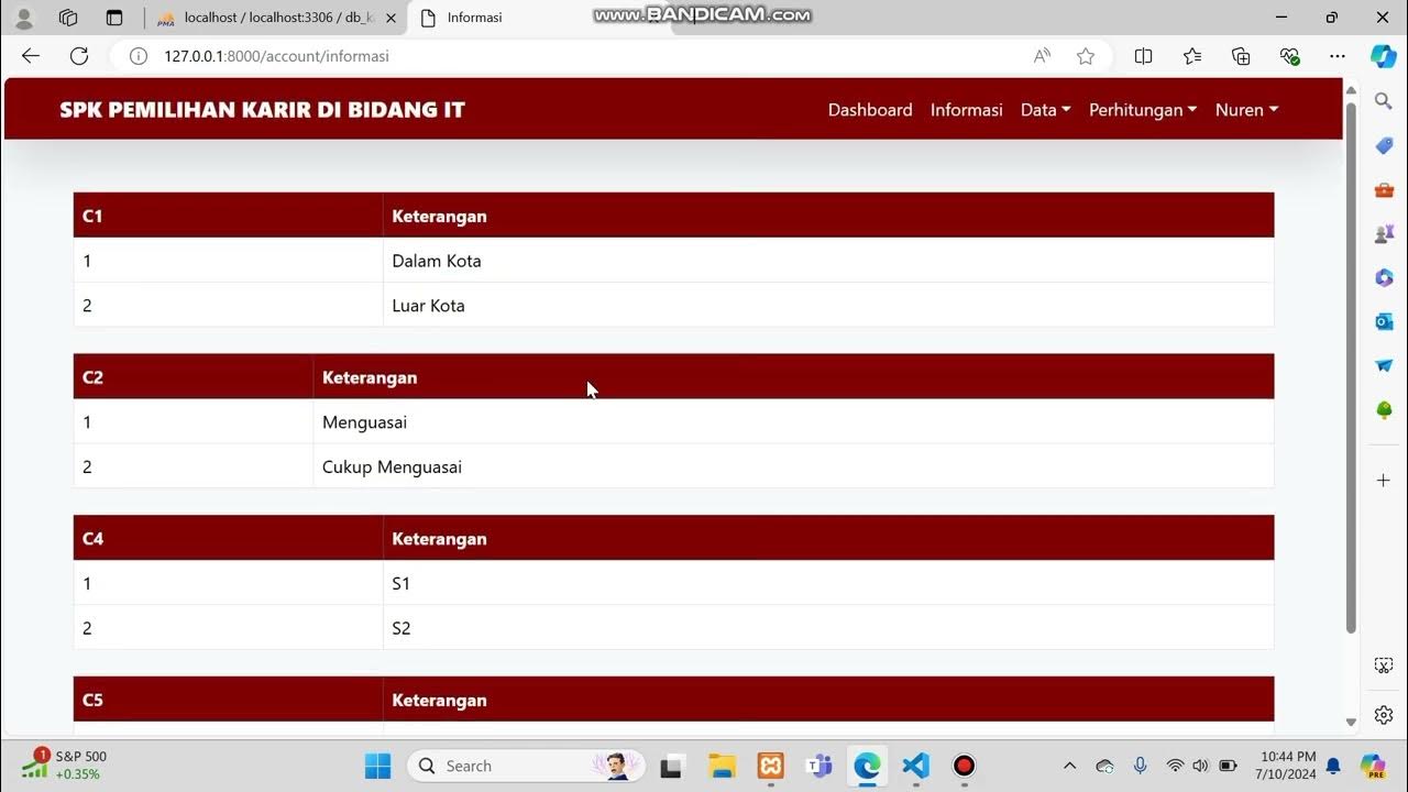 Demo project UAS laravel 10 metode WP - YouTube
