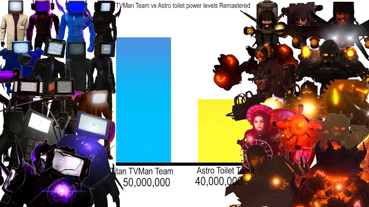 TVMan team vs Astro toilet power levels Remastered 34 - YouTube