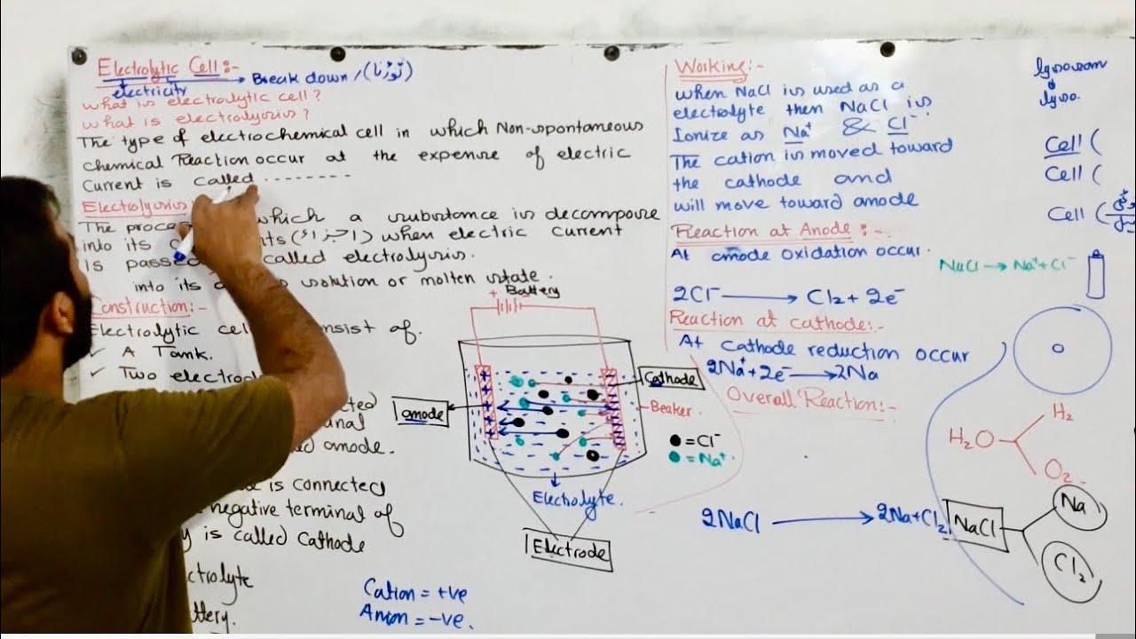 Electrolytic cell | Construction and working of Electrolytic cell ...