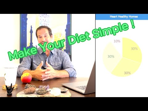 Easiest and Successful Diet :Dr. Keith Jordan - YouTube