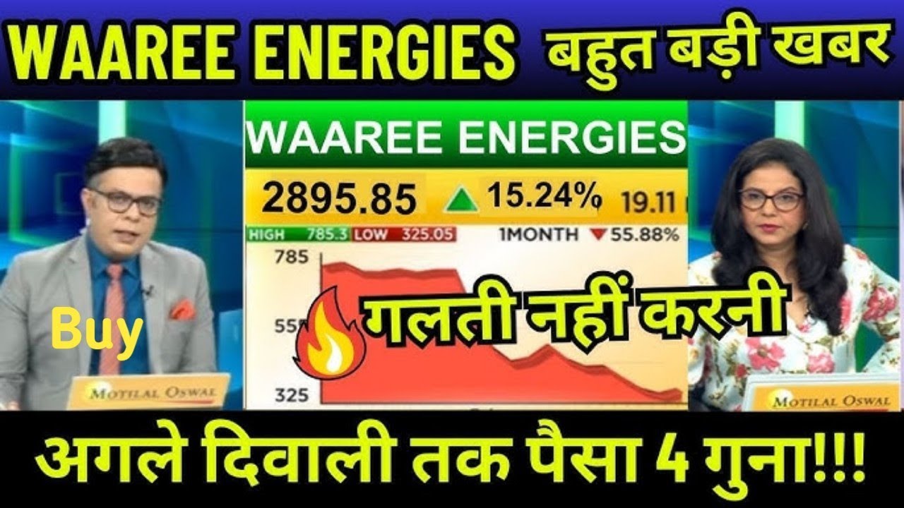 Waree Energies share big news today. Waree Energies share latest news ...