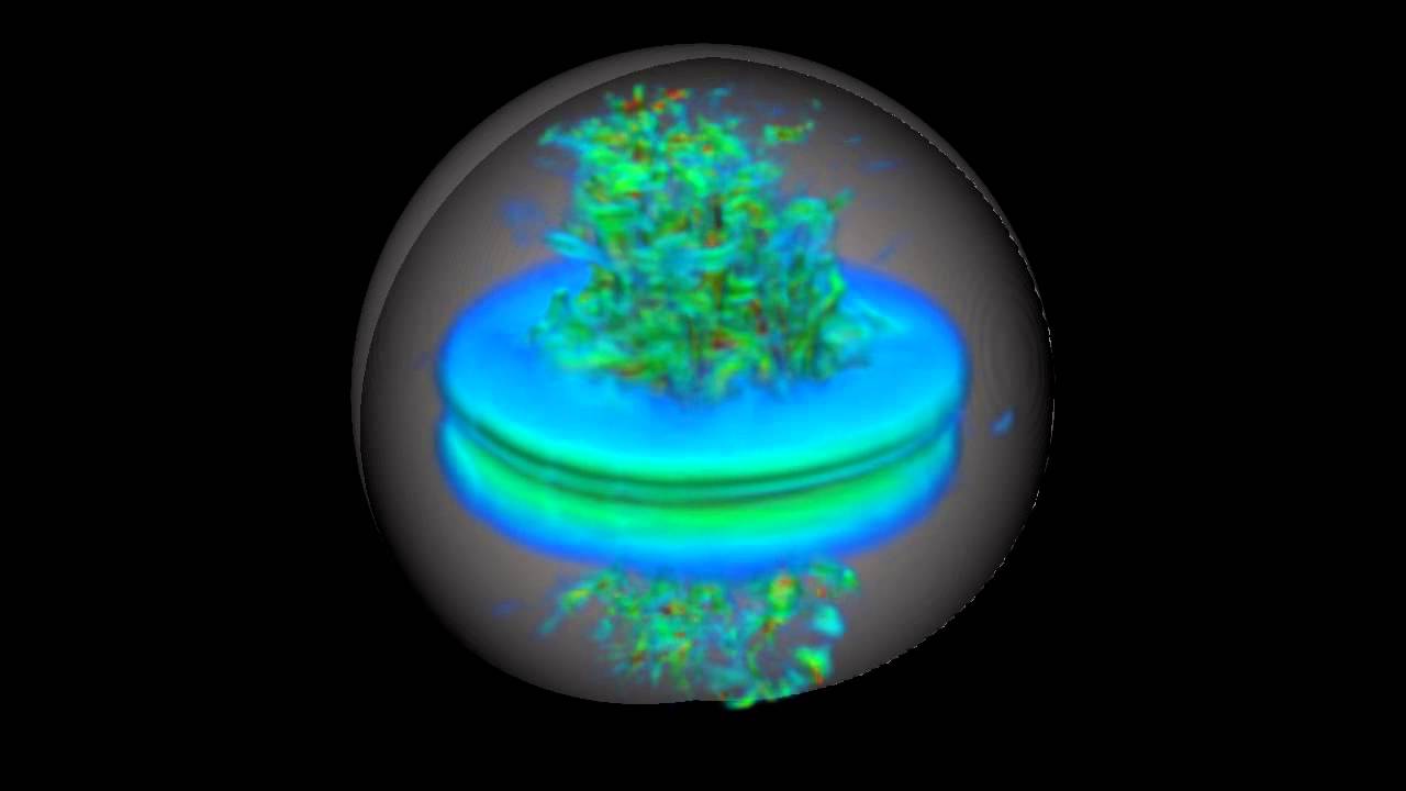 Real-time magnetohydrodynamics - YouTube