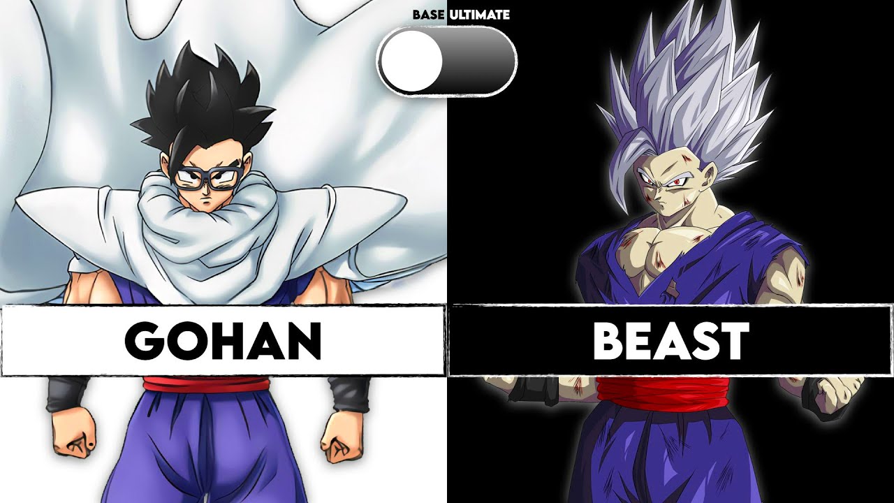 Ultimate Forms of Dragon Ball Super ANIME Characters - YouTube