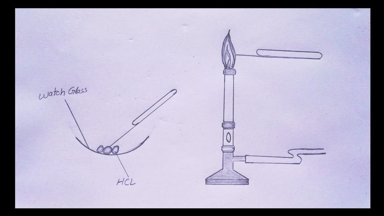 10th chemistry practical 10.1 drawing | flame test experiment drawing ...