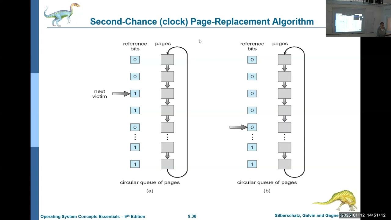 Operating Systems Chapter 9 Memory (end) - Working Set Model - YouTube