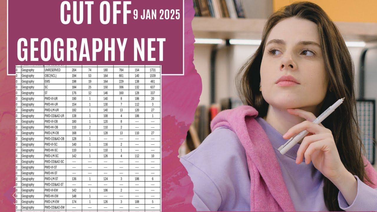 Geography Exam UGC NET JRF Cut Off 9 Jan 2025 December 2024 की कितने पर लगेगा Gen OBC EWS SC ...