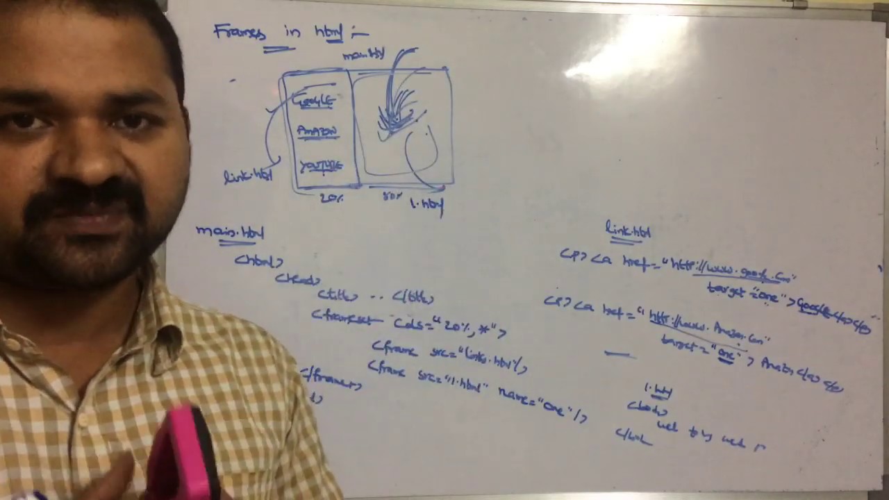 Frames in HTML - YouTube